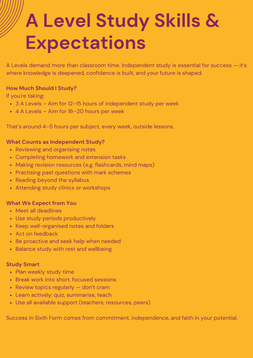 Study Expectations - St Paul's Catholic School